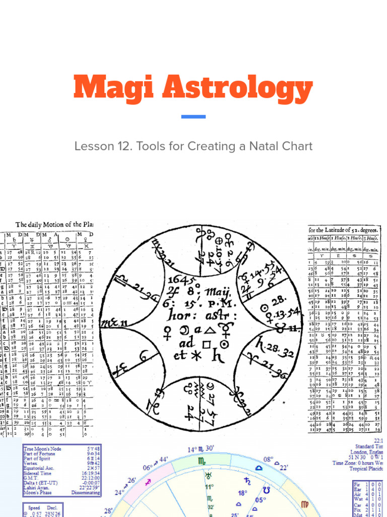 1.1 12 Tools for Creating a Natal Chart | PDF
