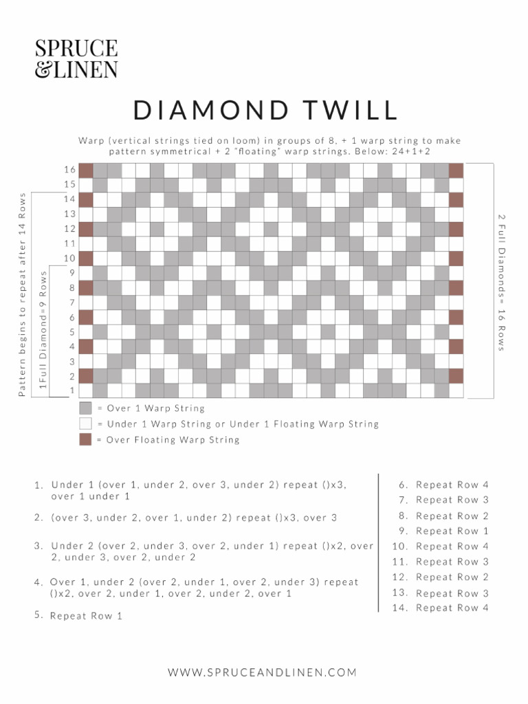 Spruce & Linen Diamond Twill PDF Pattern | PDF