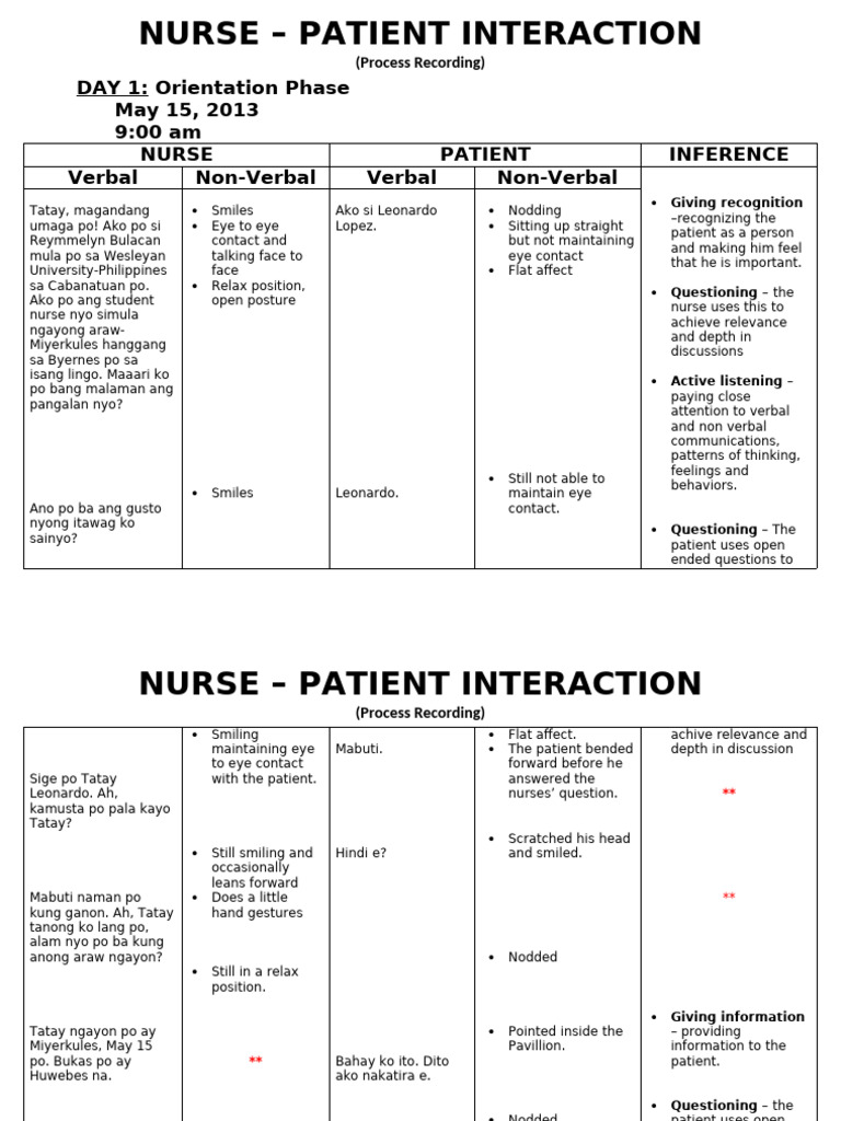 Process Recording | PDF