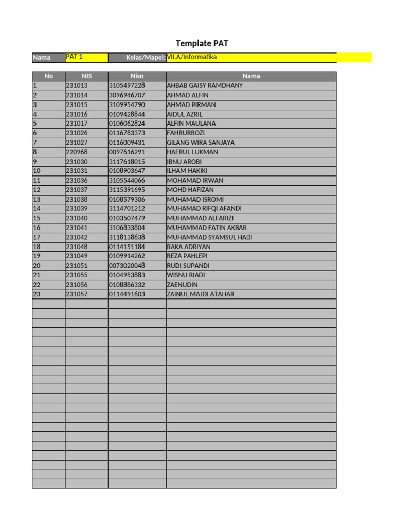 Template PAT-VII.A-Informatika | PDF