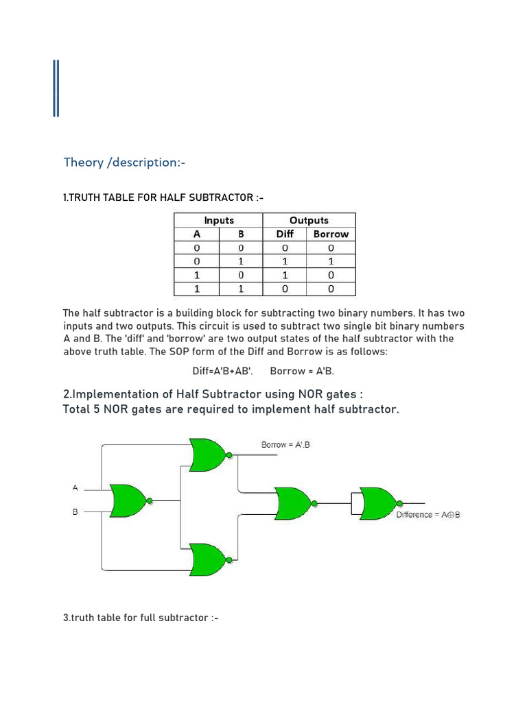 Fullsubtractor | PDF