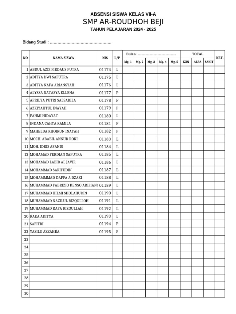 Absensi Kelas Vii 2024 | PDF