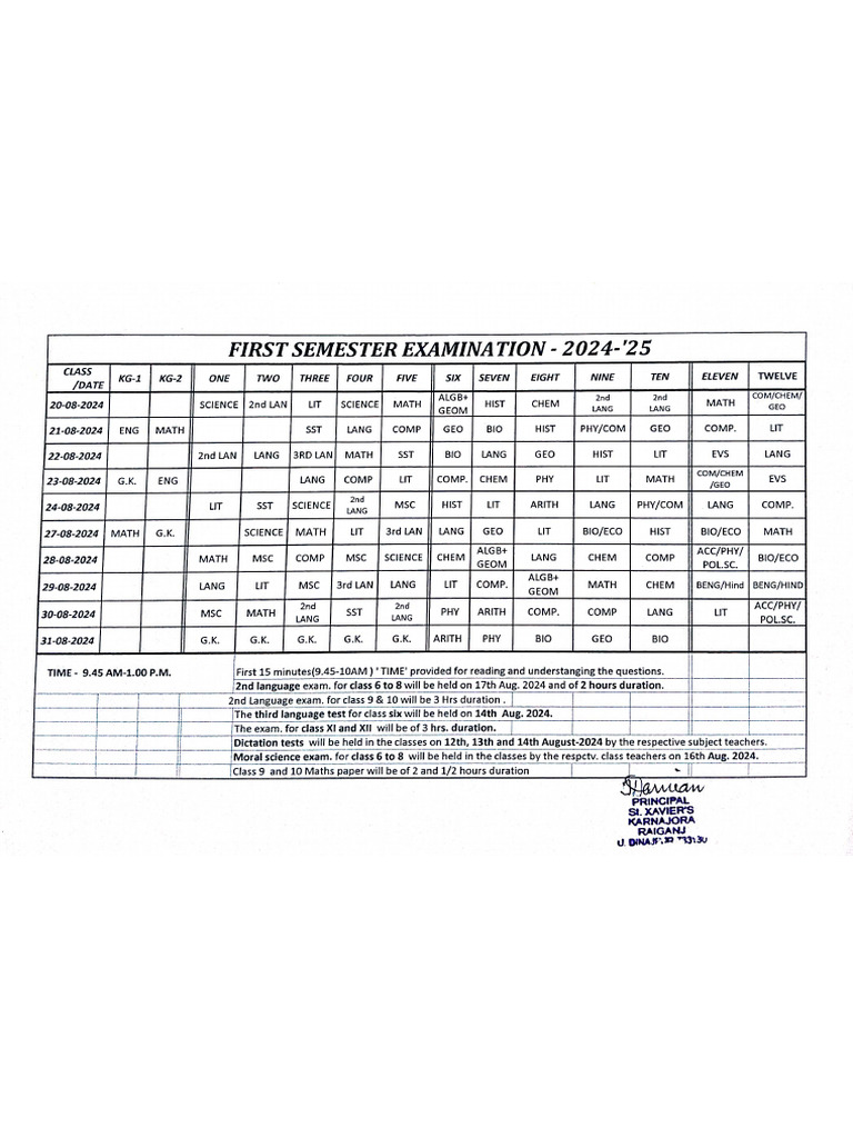 Semester 1 Exam 2024 | PDF