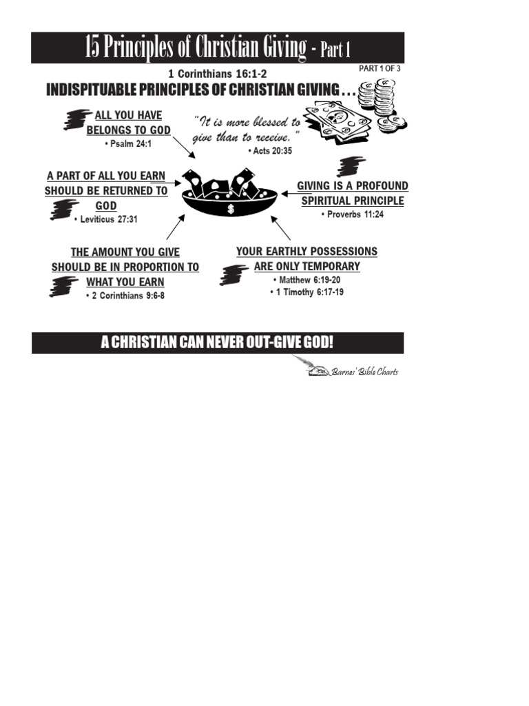 fifteen principles of christian giving - one | PDF