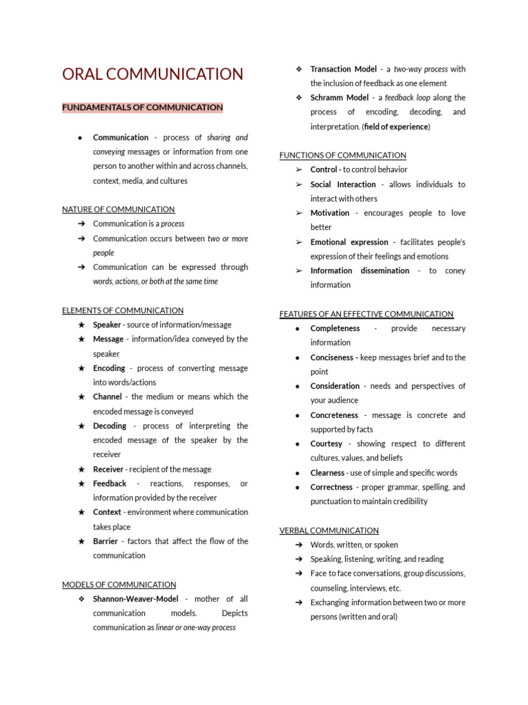 ORAL COMM Reviewer | PDF