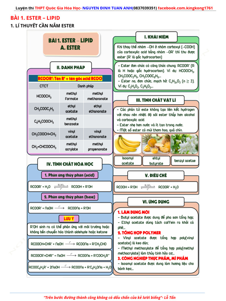 TỔNG ÔN LÝ THUYẾT TRỌNG TÂM VỀ ESTER ĐÁP ÁN | PDF