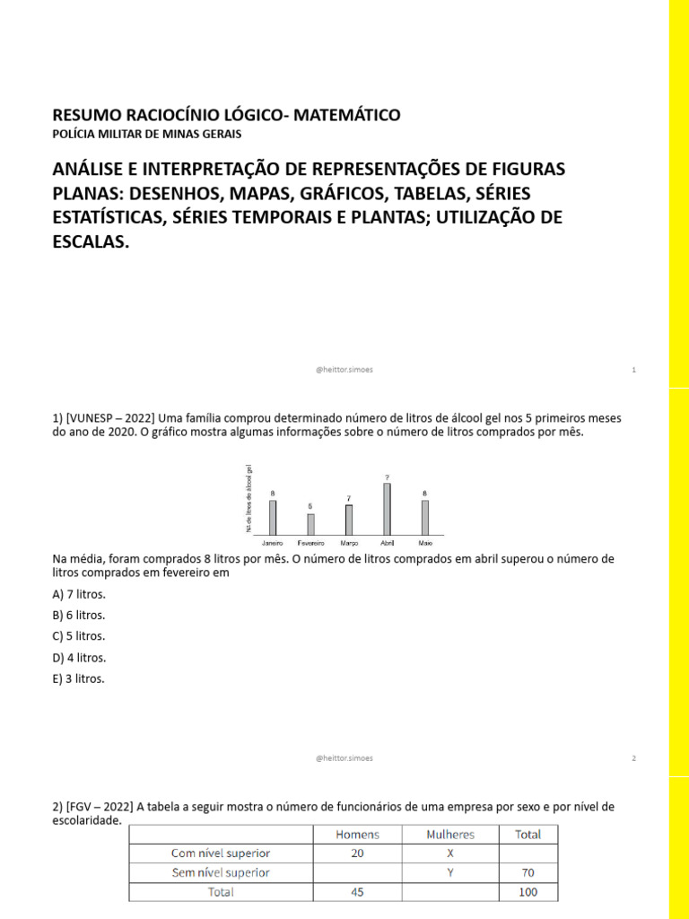 Questoes Item 5.1 GR Ficos | PDF