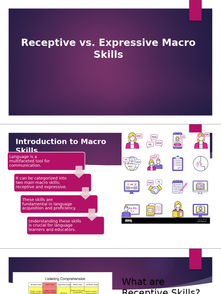 Foundations of Macro Skill Instruction | PDF