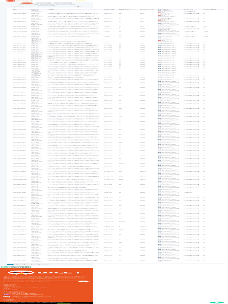 Orders 2military format | PDF