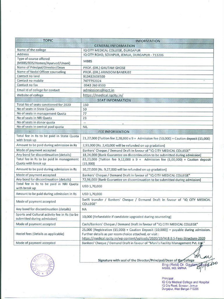 College Information and Fee Structure For MBBS UG Academic Session 2020 ...
