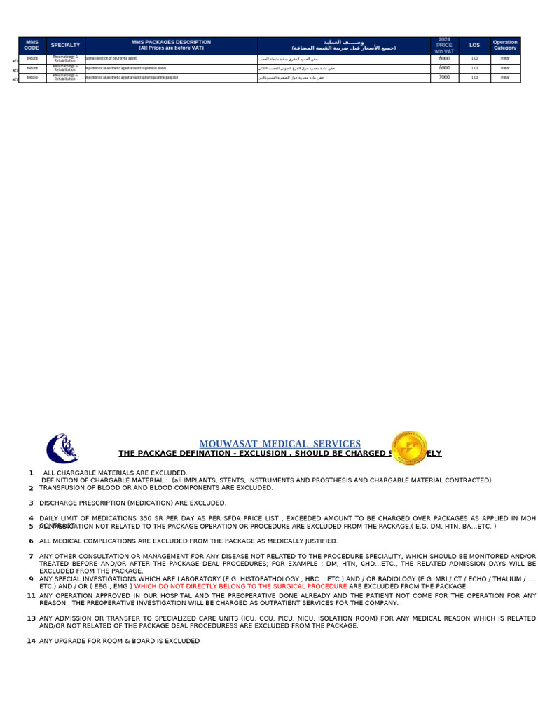 Mms Price List 2024 | PDF
