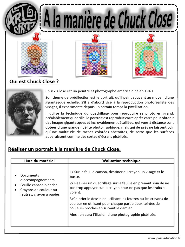 Chuck Close Portraits - Ce2 - Cm1 - Cm2 - Arts Visuels - Cycle 3 | PDF