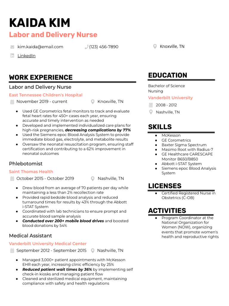 Standout Resume Template | PDF