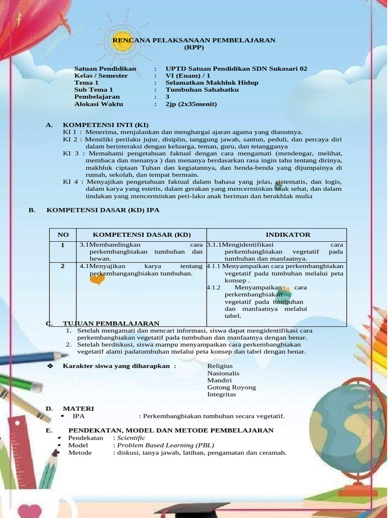 MODUL AJAR IPA SD | PDF