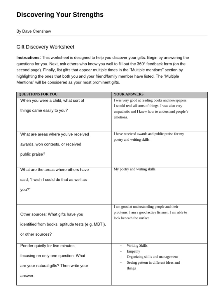 Gift Discovery Worksheet (Abeeha) | PDF