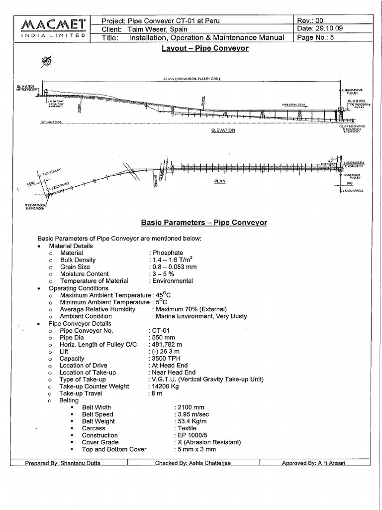 CT1 - Mfu-77063-03 - 05 | PDF