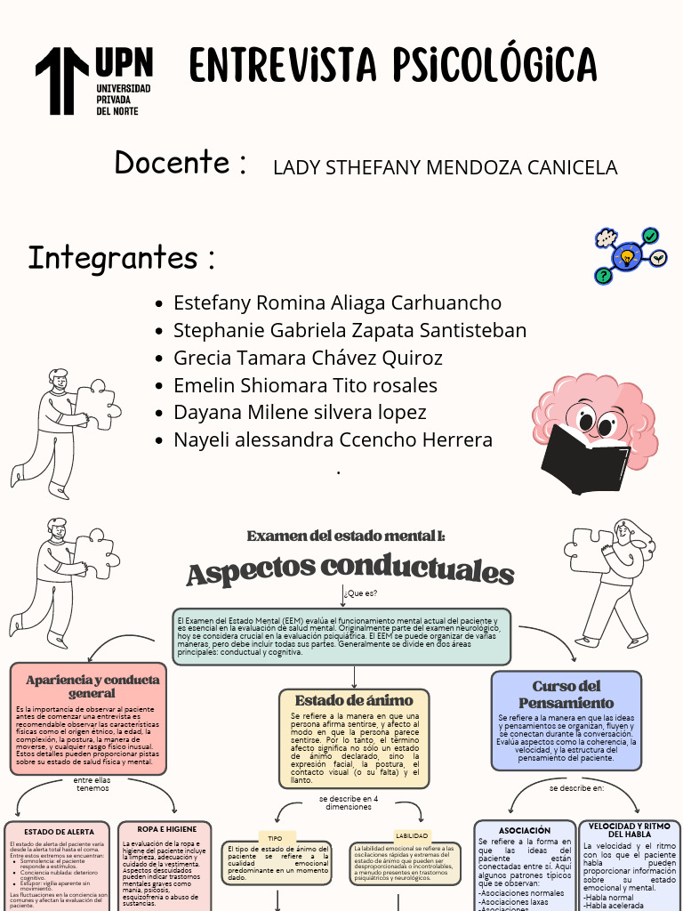 Gráfico Mapa Conceptual Líneas Esquema Bloques Flechas Ilustrado ...