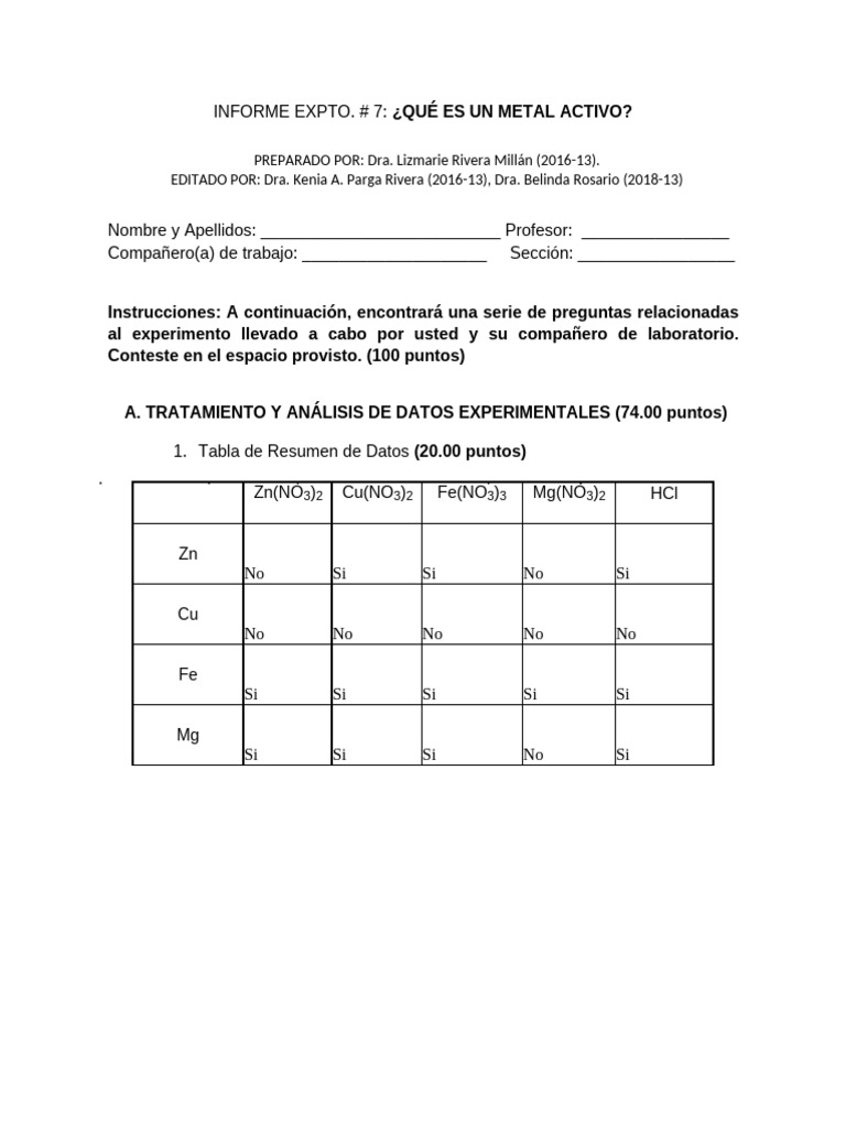 Informe Del Exp. 8 Qué Es Un Metal Activo 2022 | PDF