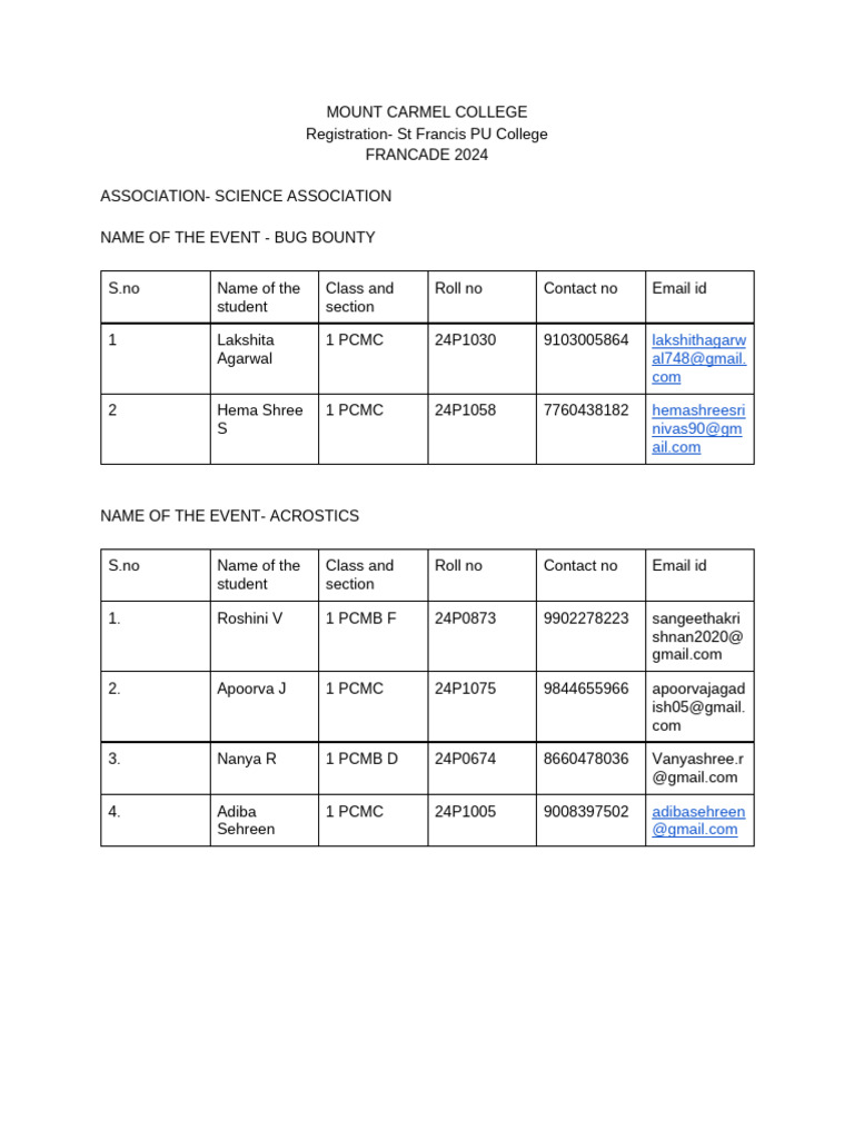 Science Association | PDF
