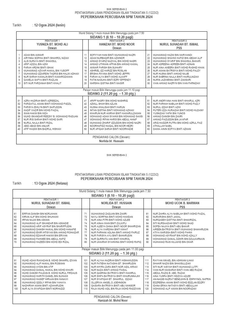 Jadual UTQH PC T5 2024 | PDF