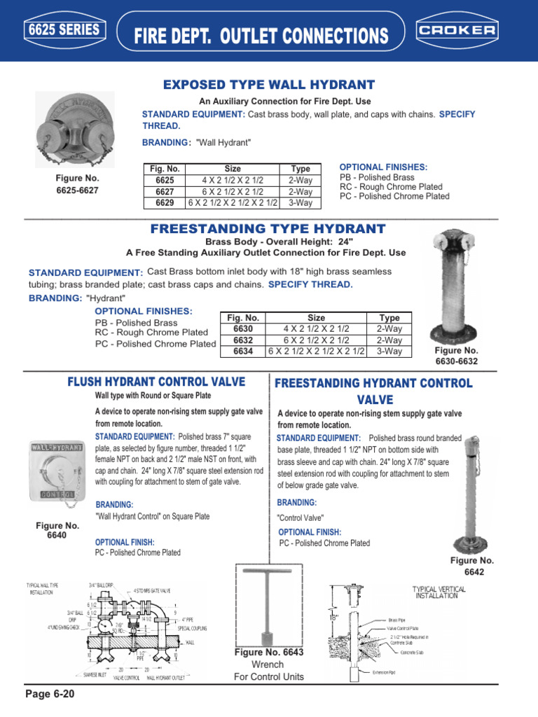 Croker 6625-6643 Fire Dept. Outlet Connections | PDF
