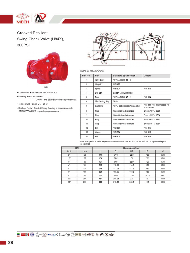 H84X Mech Grooved Check Valve | PDF