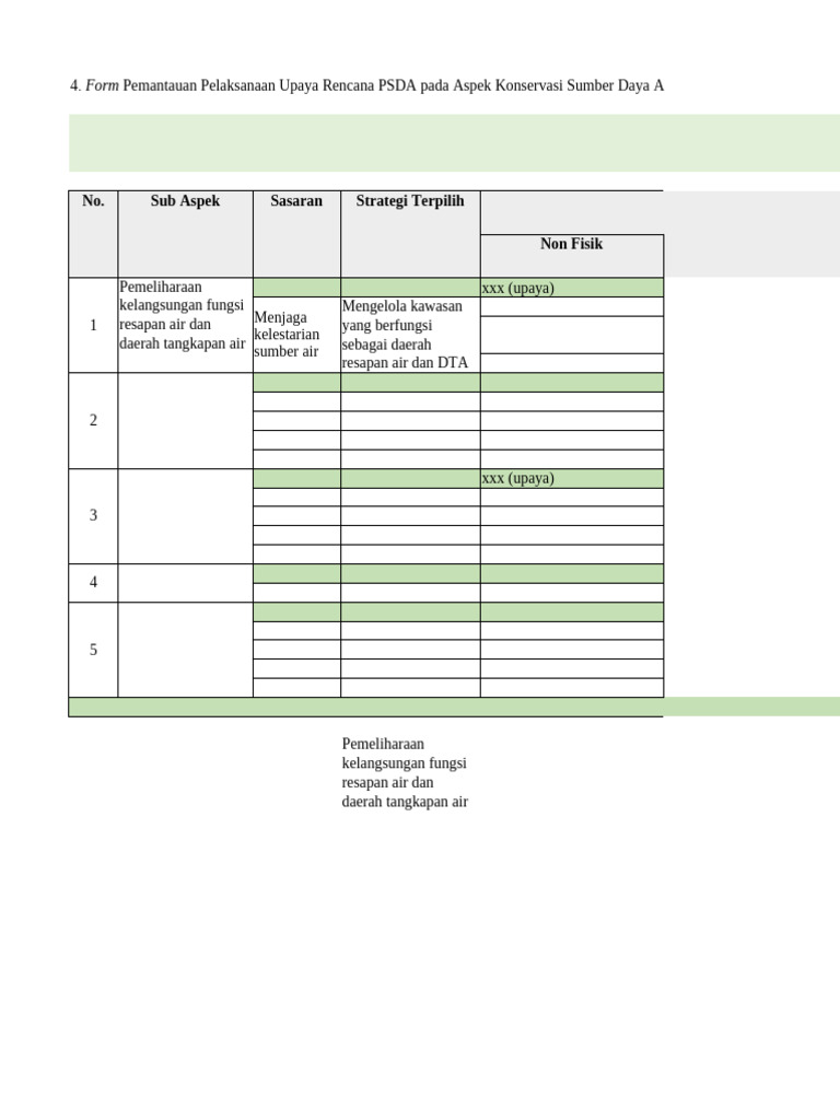 Form Pemantauan Pelaksanaan Upaya Rencana Psda 3 Ok | PDF