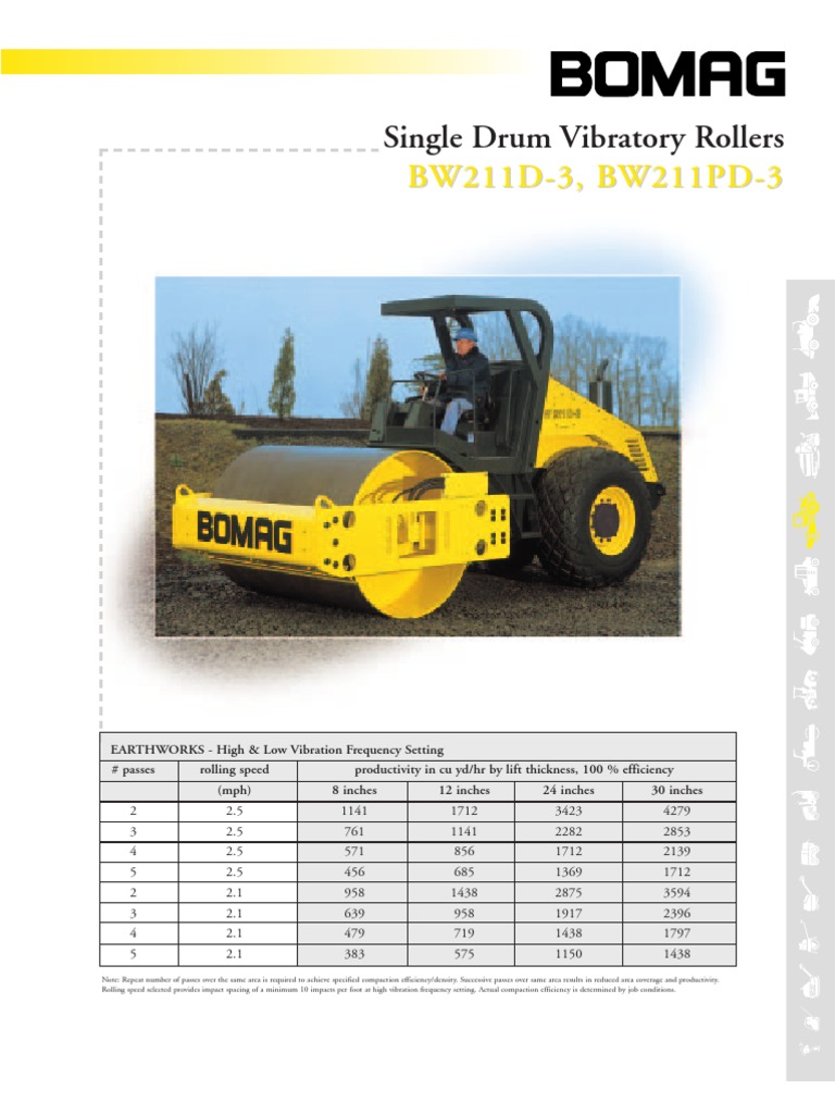 Bomag BW211D-3 Roller Specs & Features | PDF | Engines | Diesel Engine