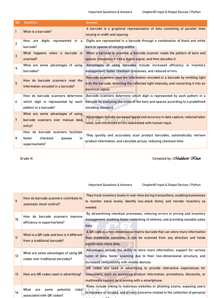 Input, Output Devices (Q & A) Grade IX | PDF