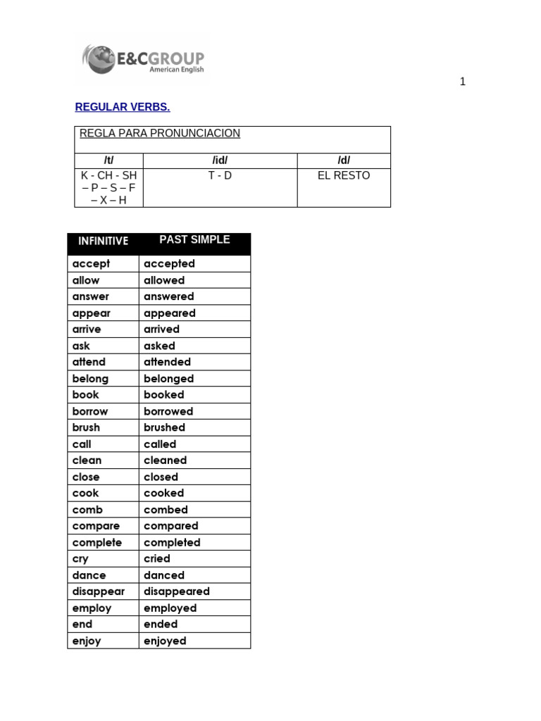 Regular Verbs (Inf + PS) | PDF
