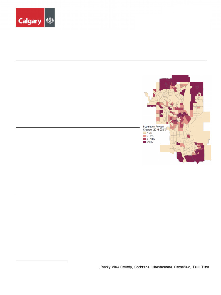 Federal Census Data | PDF