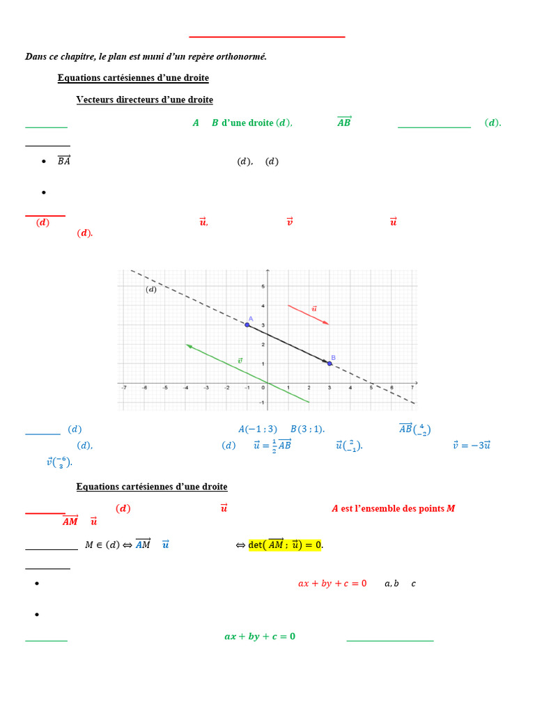 2nde 9-Chapitre 20 (Corrigé) - Equations de Droites - 2023-24 | PDF