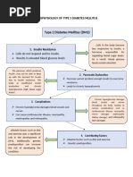 Acls Cheat Sheet PDF | PDF | Cardiopulmonary Resuscitation | Cardiac Arrest