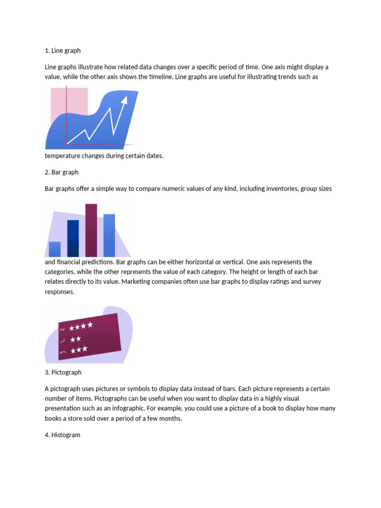 Fran, Mark Angelo. Infographics Assignment | PDF