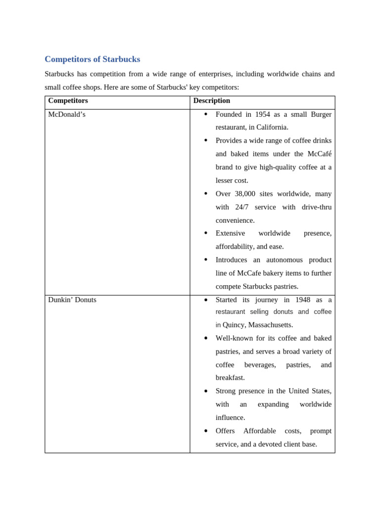 Case Study Sadia | PDF