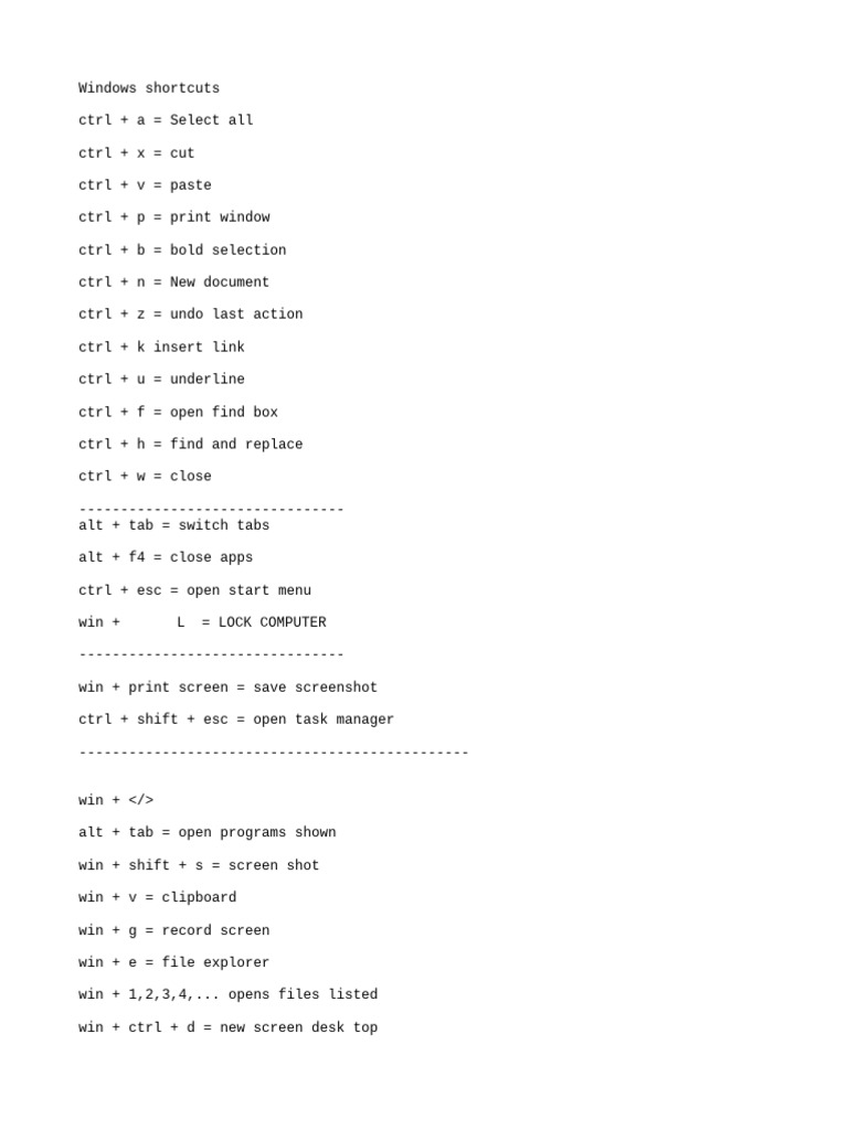 Windows Shortcuts Notepad | PDF
