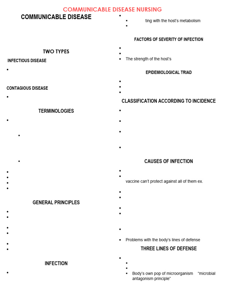 Communicable Disease Nursing-Rn2024 | PDF | Infection | Science ...