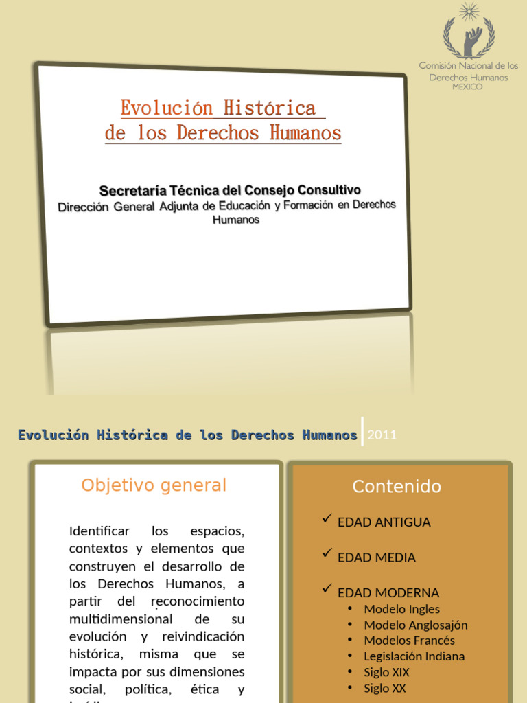 Modulo 1 Evolucion de Los Derechos Humanos | PDF