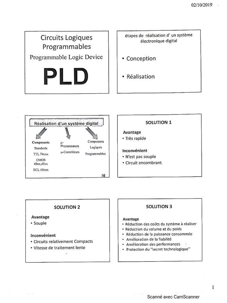 Circuit Logique Programmable | PDF
