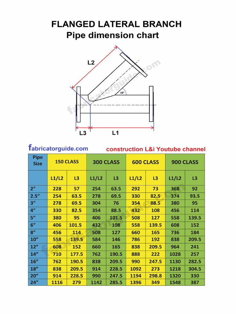 Pipe Flanged Lateral 45 D | PDF