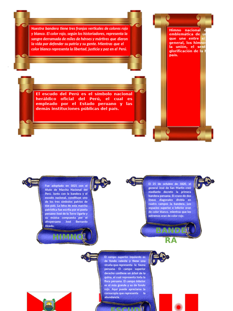 Album Mapa Del Peru Isa | PDF