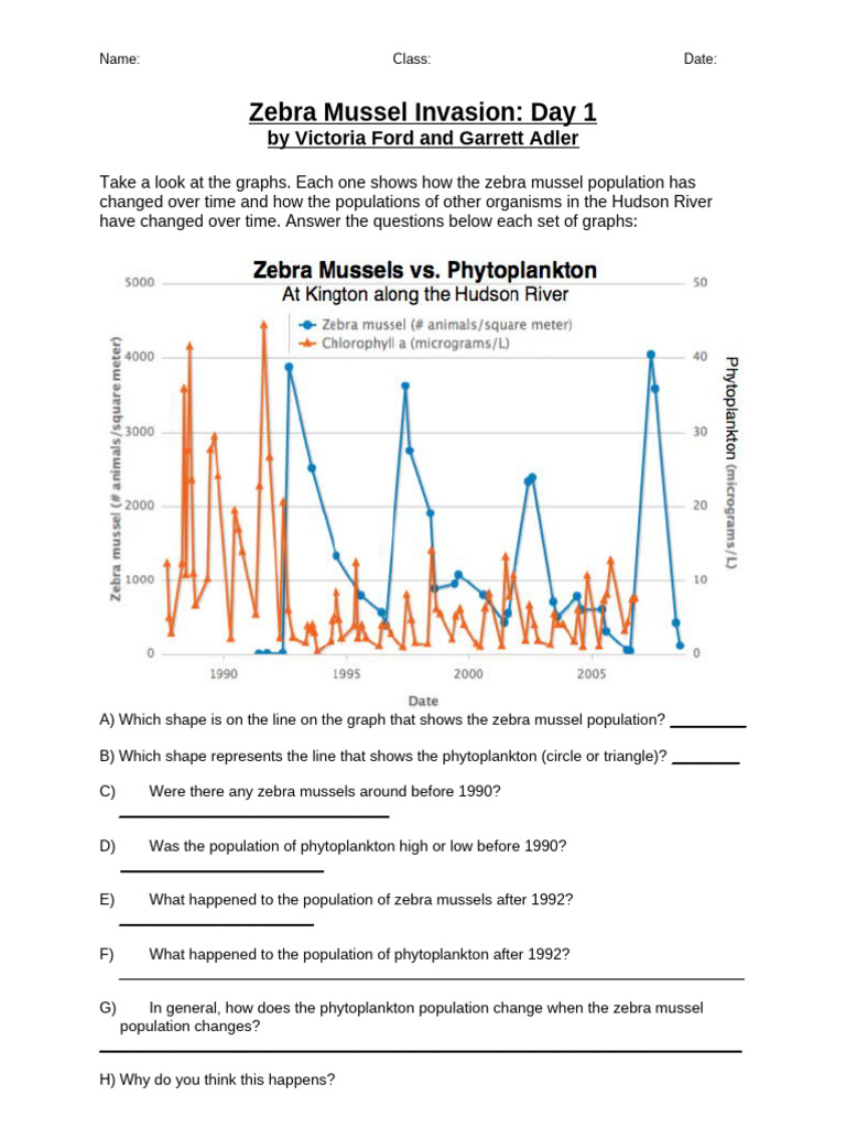 Zebra Mussels Students Worksheet 2 Word | PDF