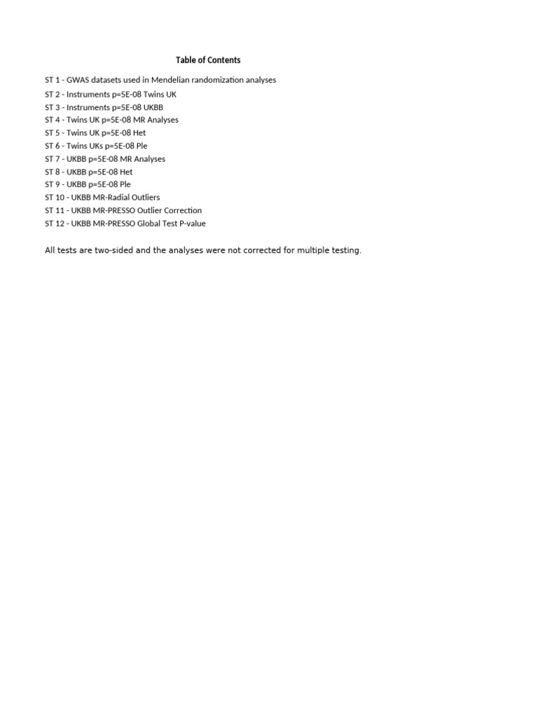 Supplementary Data 4 - Mendelian Randomization Results | PDF