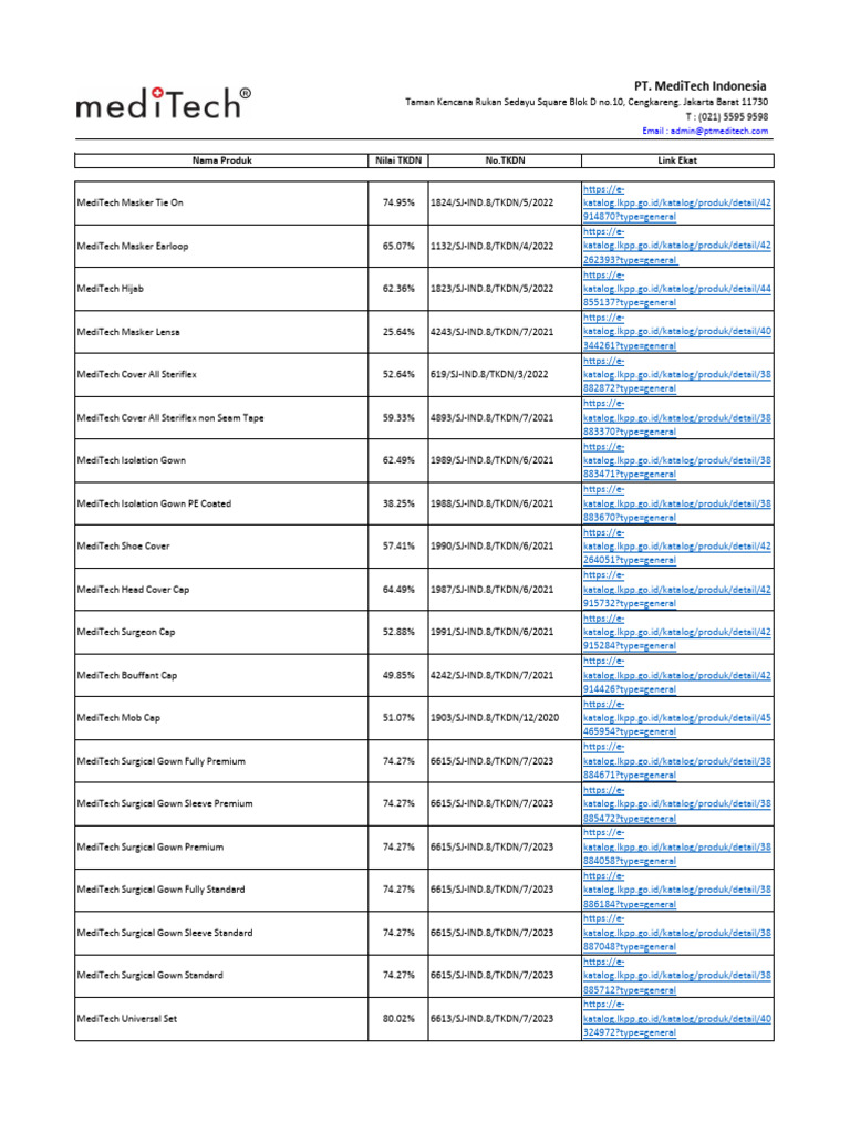 PT. Meditech Manufaktur Indonesia | PDF