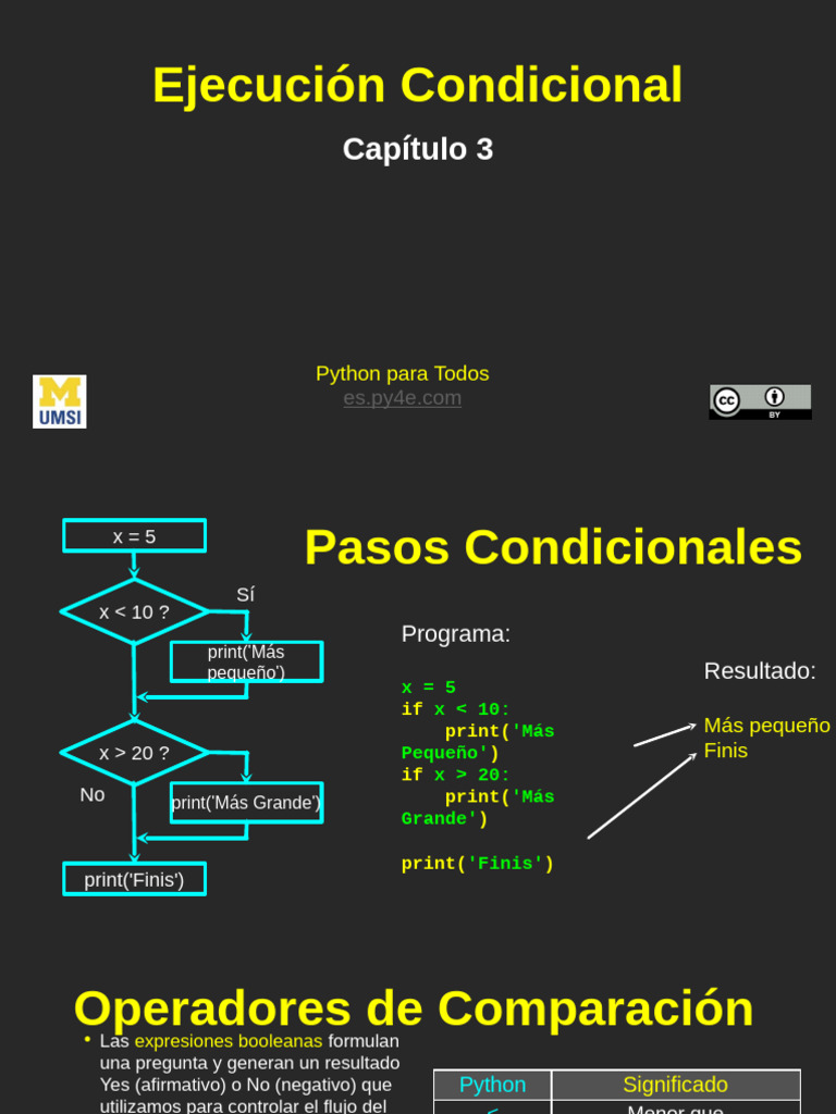 Pythonlearn 03 Conditionales | PDF