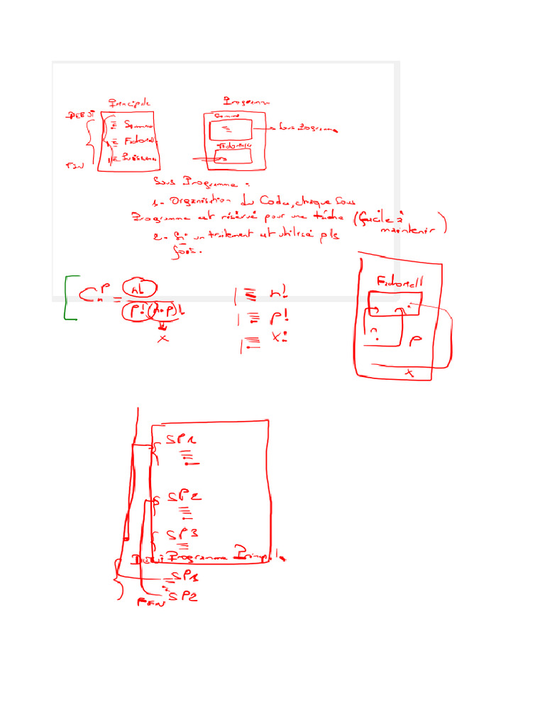 Sous Programmes | PDF