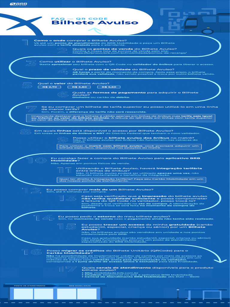 FAQ-QR-Code-1-1 | PDF