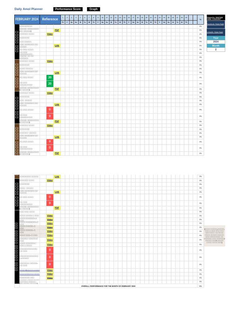 Muslim Ummah Salat Tracker (Updated) | PDF