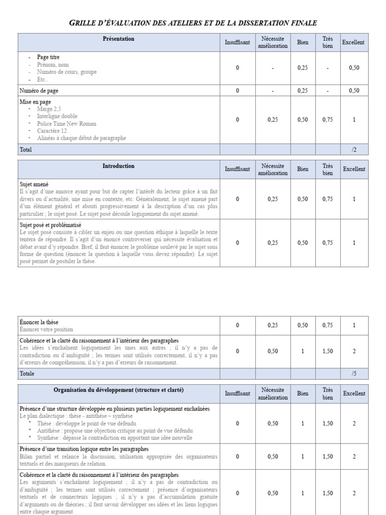 Ouvrir Grille_de_correction_de_dissertation | PDF