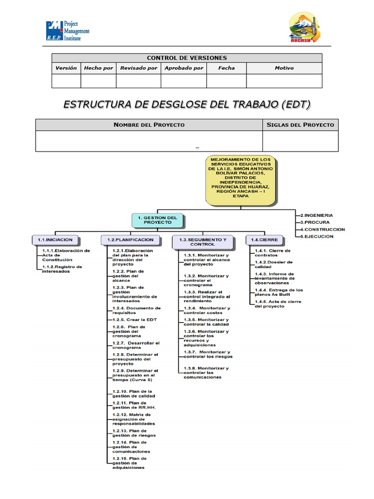 F6 - Estructura - Desglose - Trabajo (EDT) - 1 - 240723 - 211517 | PDF